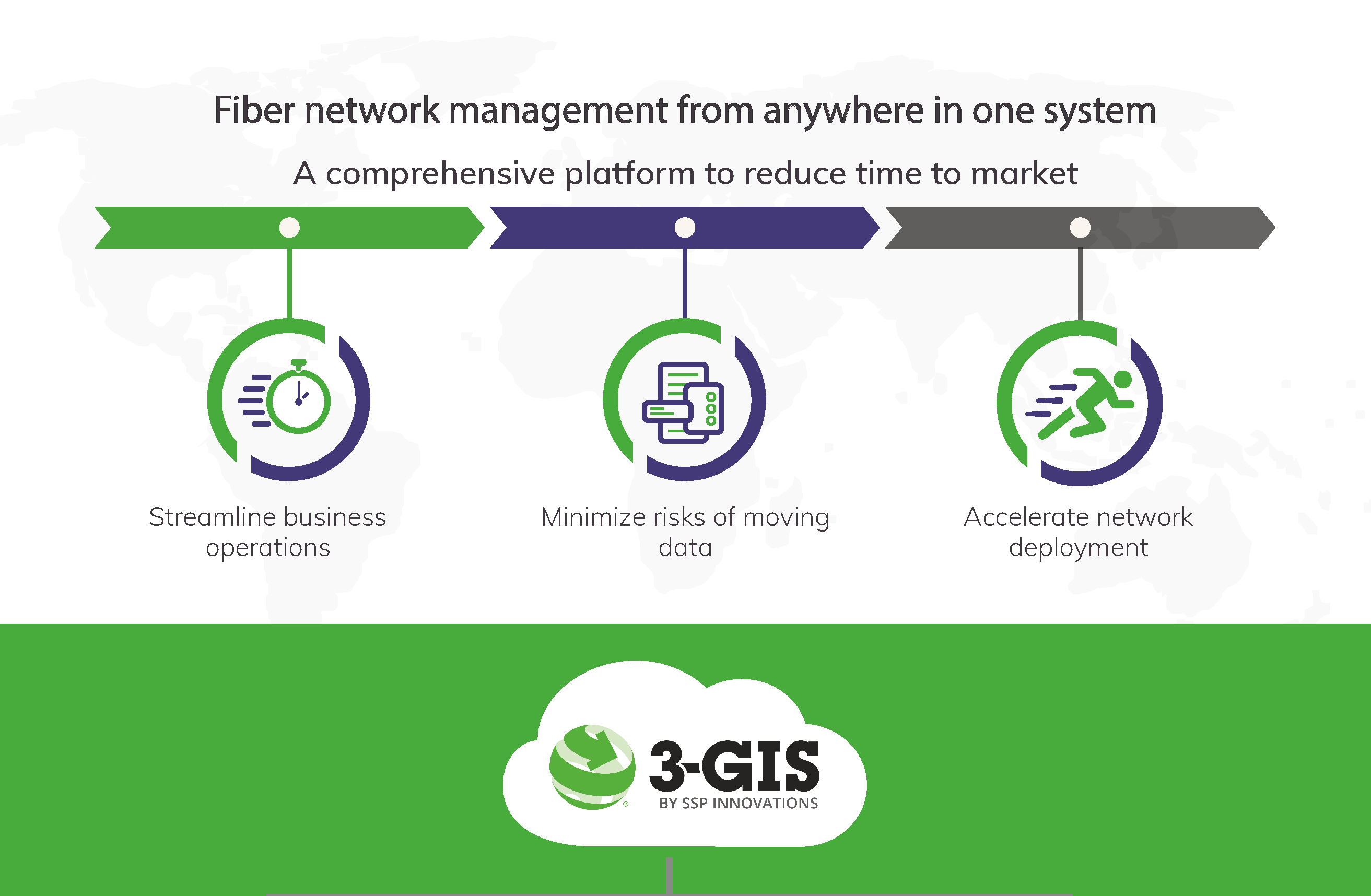 Infographic: One system to manage your OSP data